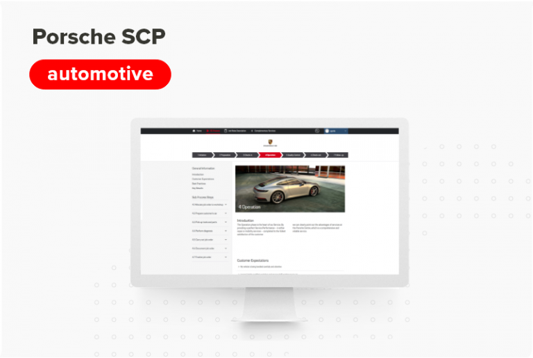 Concise Software | Custom Software Development Company